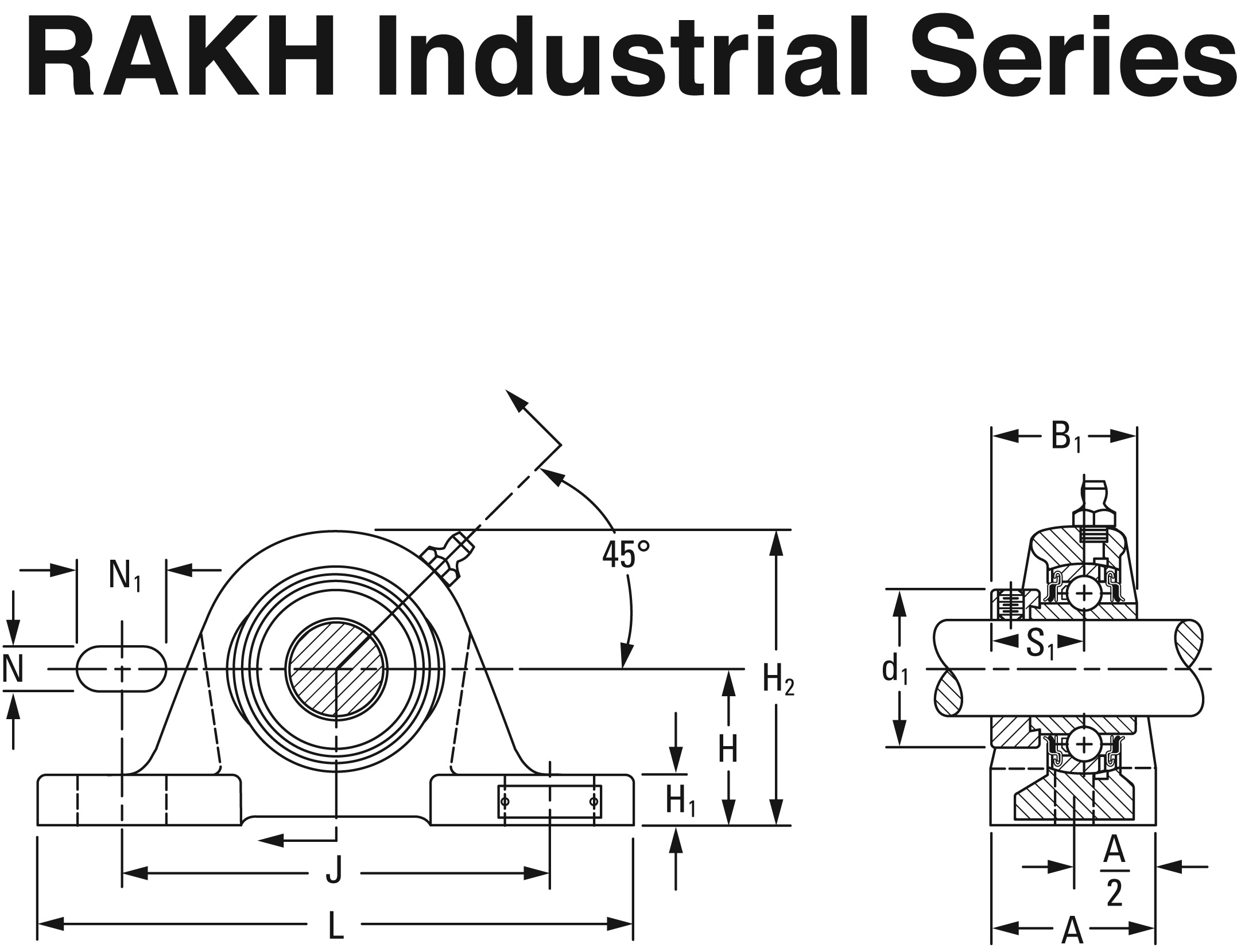 Part Number RAKH2 15/16, Fafnir® Pillow Block Mounted Bearings ...