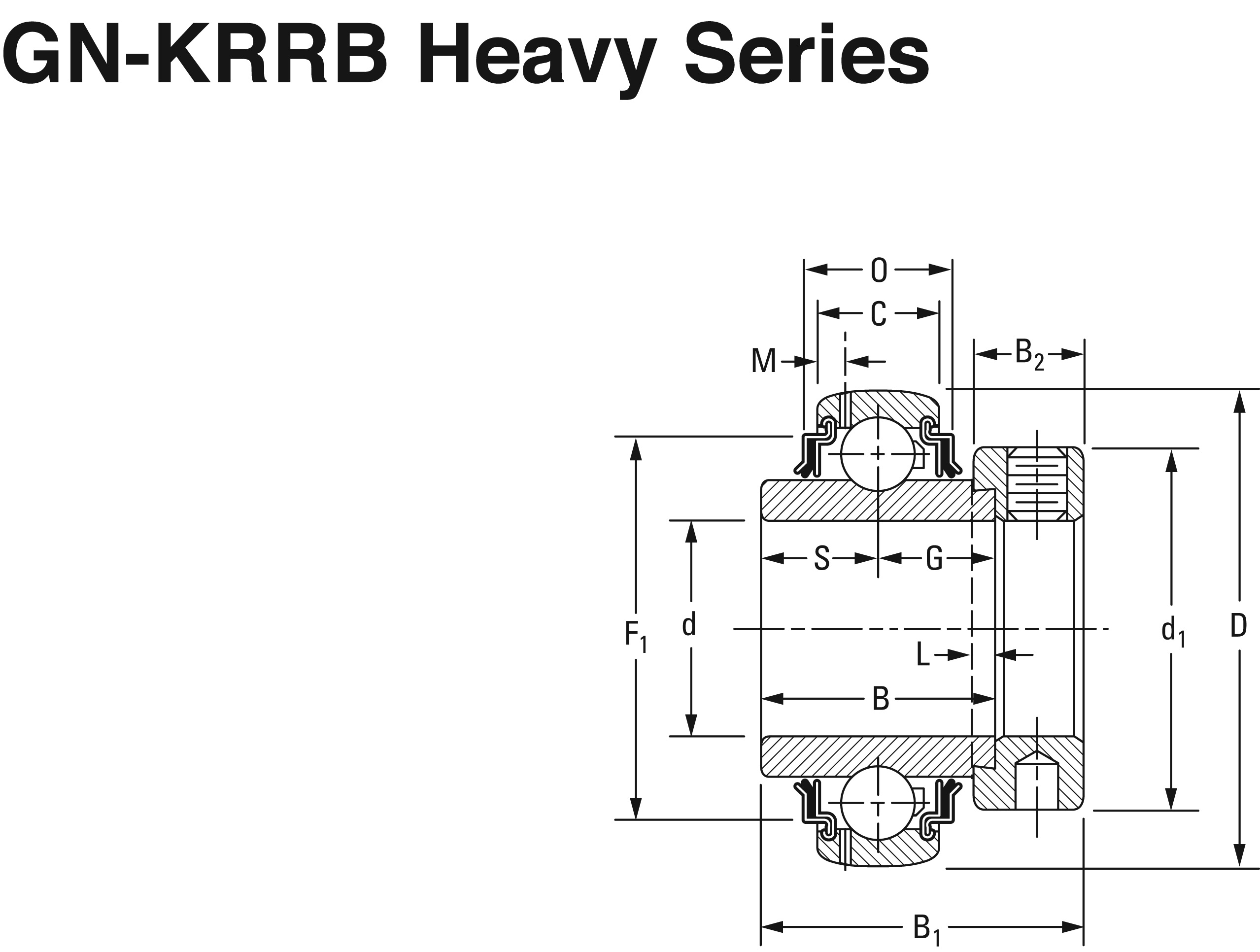 Part Number GN203KRRB, Fafnir® Eccentric Locking Collar Ball Bearings ...