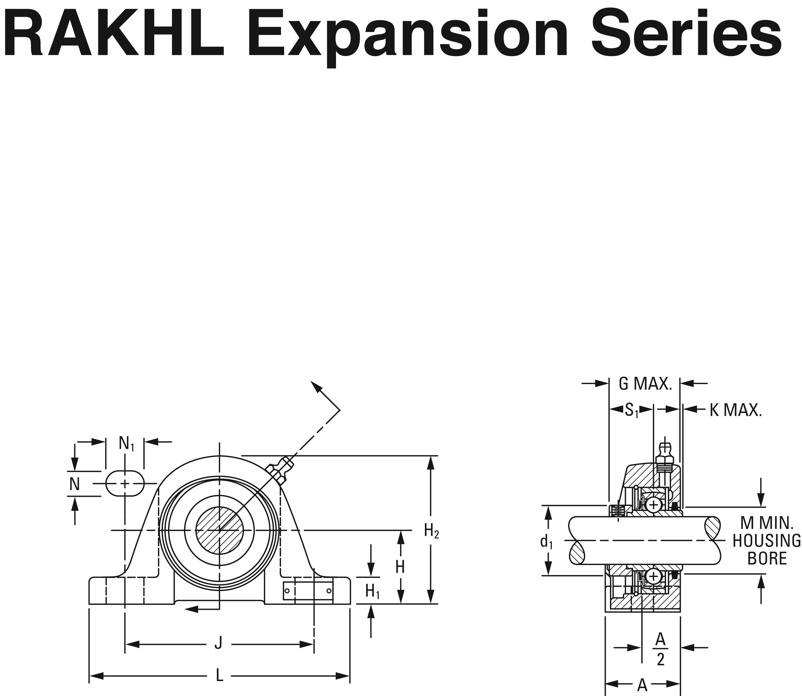 Part Number RAKHL2 3/16, Fafnir® Pillow Block Mounted Bearings ...